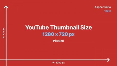 What’s the Ideal YouTube Thumbnail Size? [+Tips & Templates]