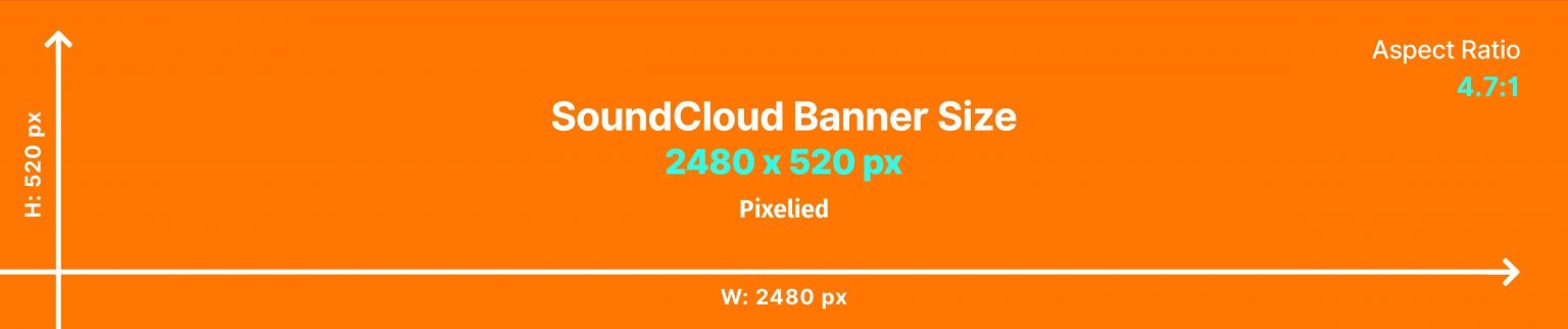 What’s the Perfect Soundcloud Banner Size? (With Examples)