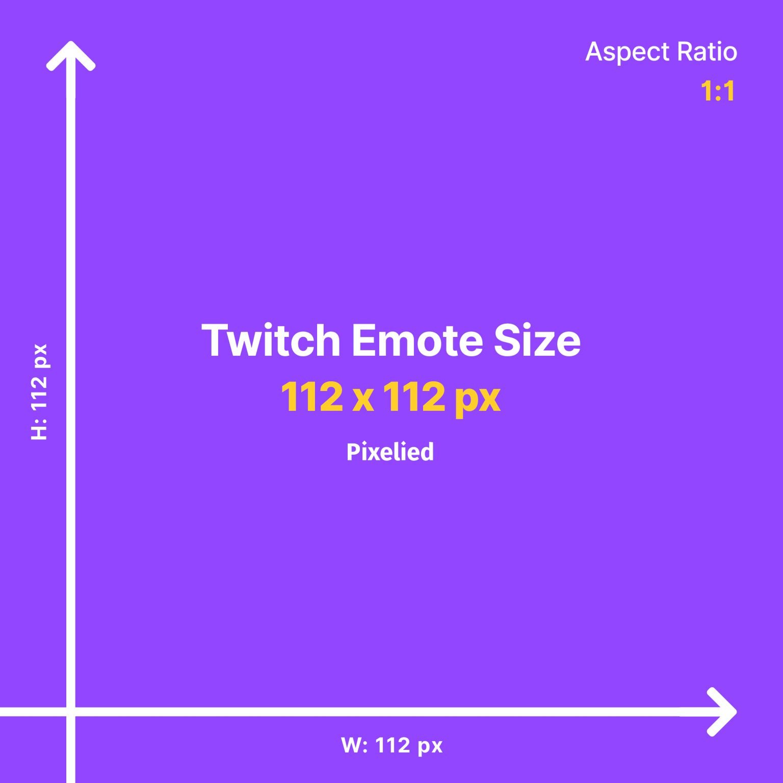 Twitch Emote Size: Guide, Examples, and FAQs - Pixelied Blog
