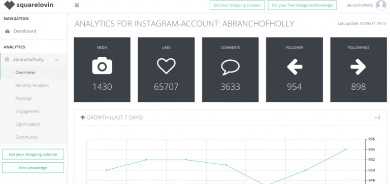 8 Best Free Instagram Name Generators in 2021 - Pixelied Blog