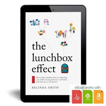 What is an Ideal eBook Cover Size? [With Best Practices]