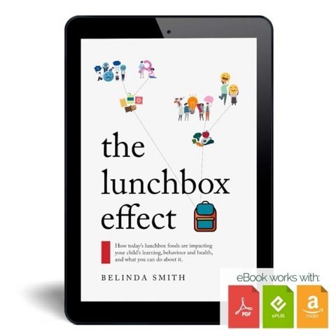 What is an Ideal eBook Cover Size? [With Best Practices]
