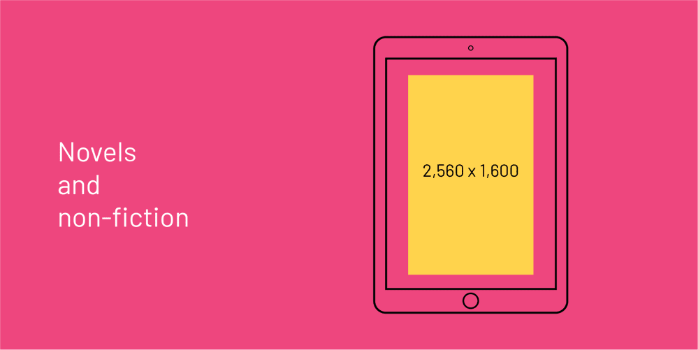 What Is An Ideal EBook Cover Size With Best Practices 