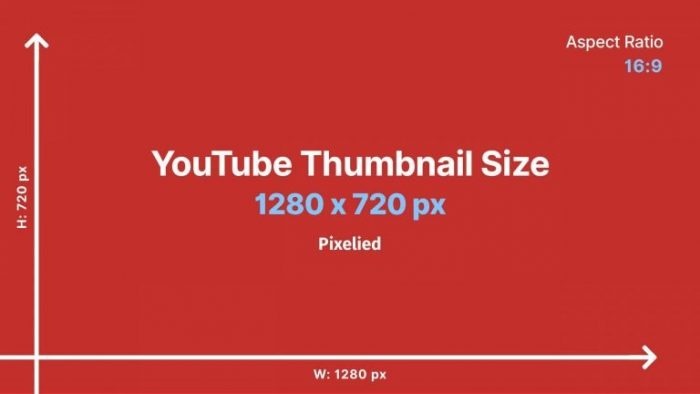What is the Recommended YouTube Video Size? [+Best Practices]