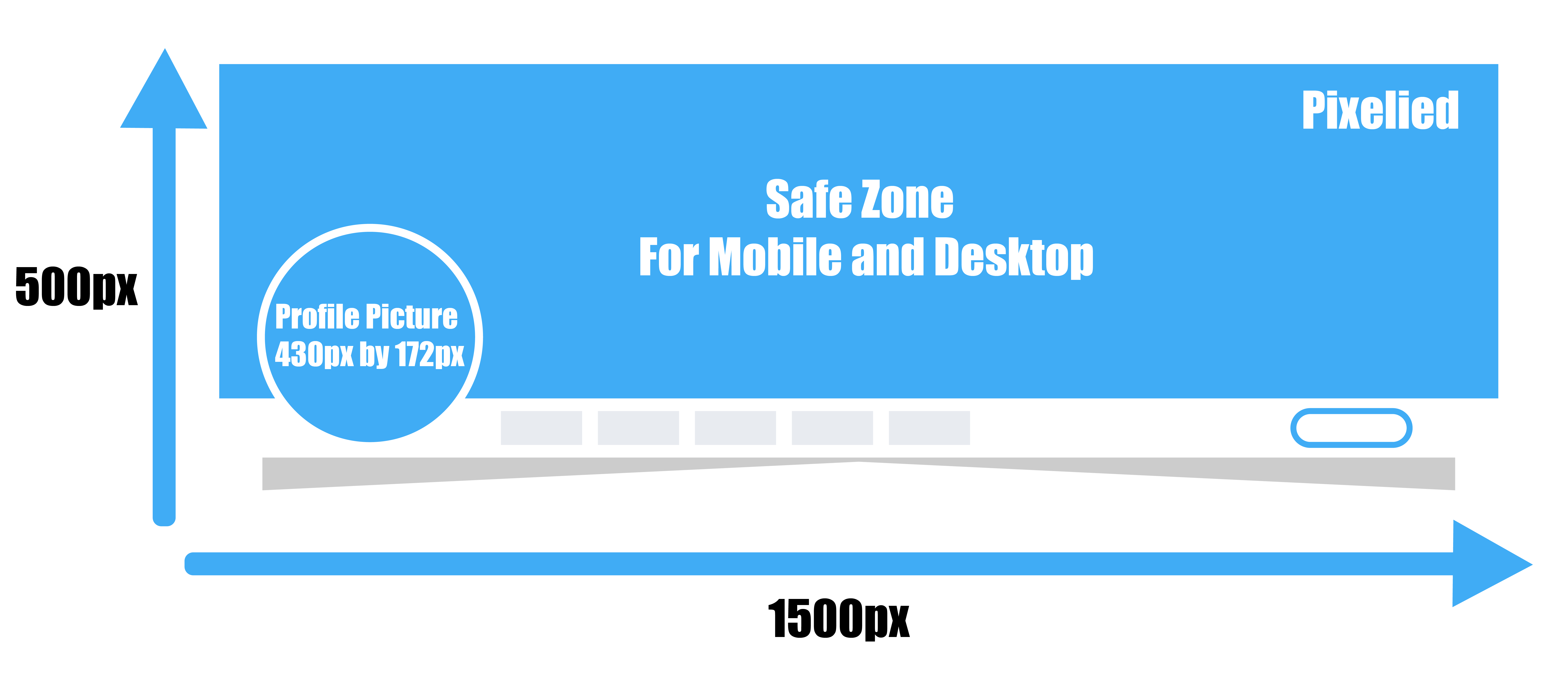 What Is The Recommended Twitter Banner Size Templates 