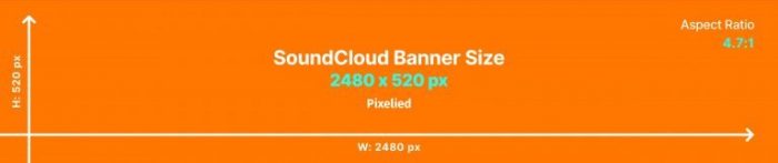 What is the Recommended SoundCloud Profile Picture Size?