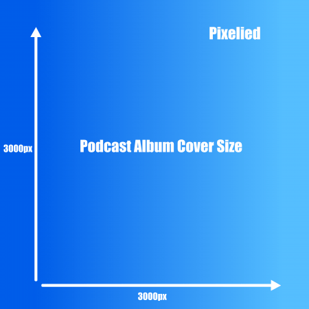 What is the Recommended Album Cover Size? [With Examples]