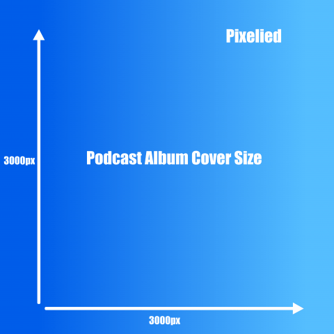 What is the Recommended Album Cover Size? [With Examples]