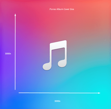 What is the Recommended Album Cover Size? [With Examples]