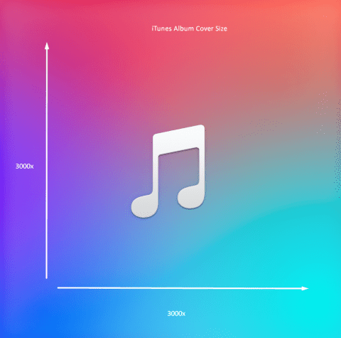 What is the Recommended Album Cover Size? [With Examples]